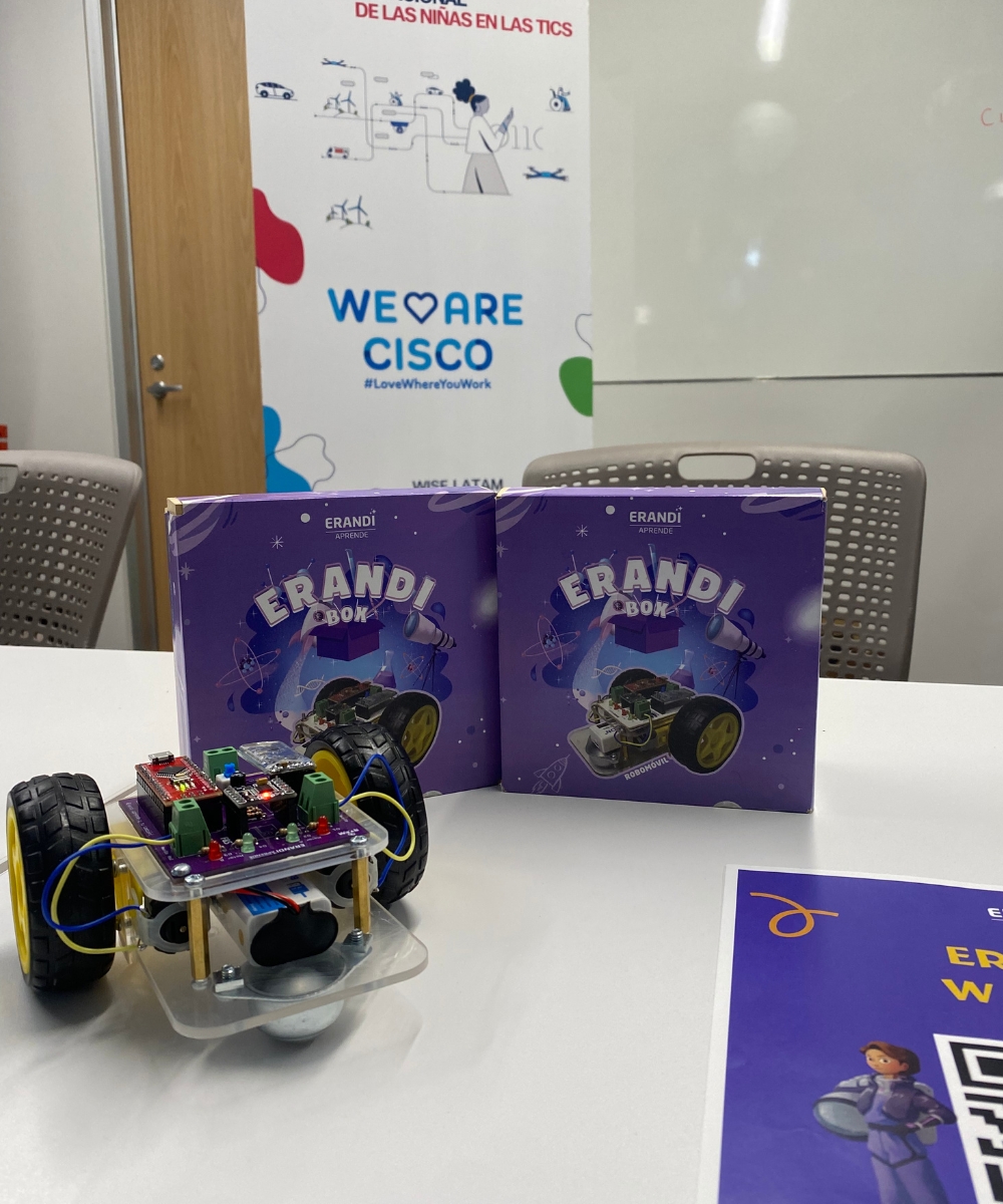 Galería - Erandi Aprende